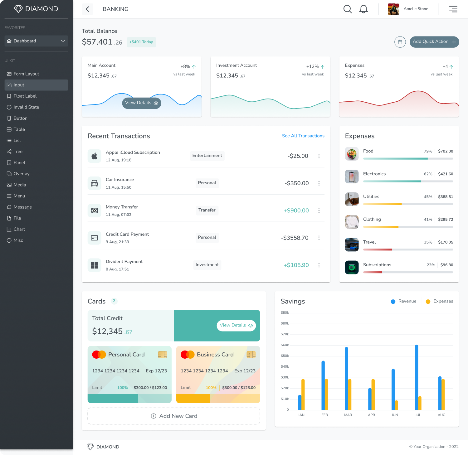 PrimeVue - Vue UI Component Library