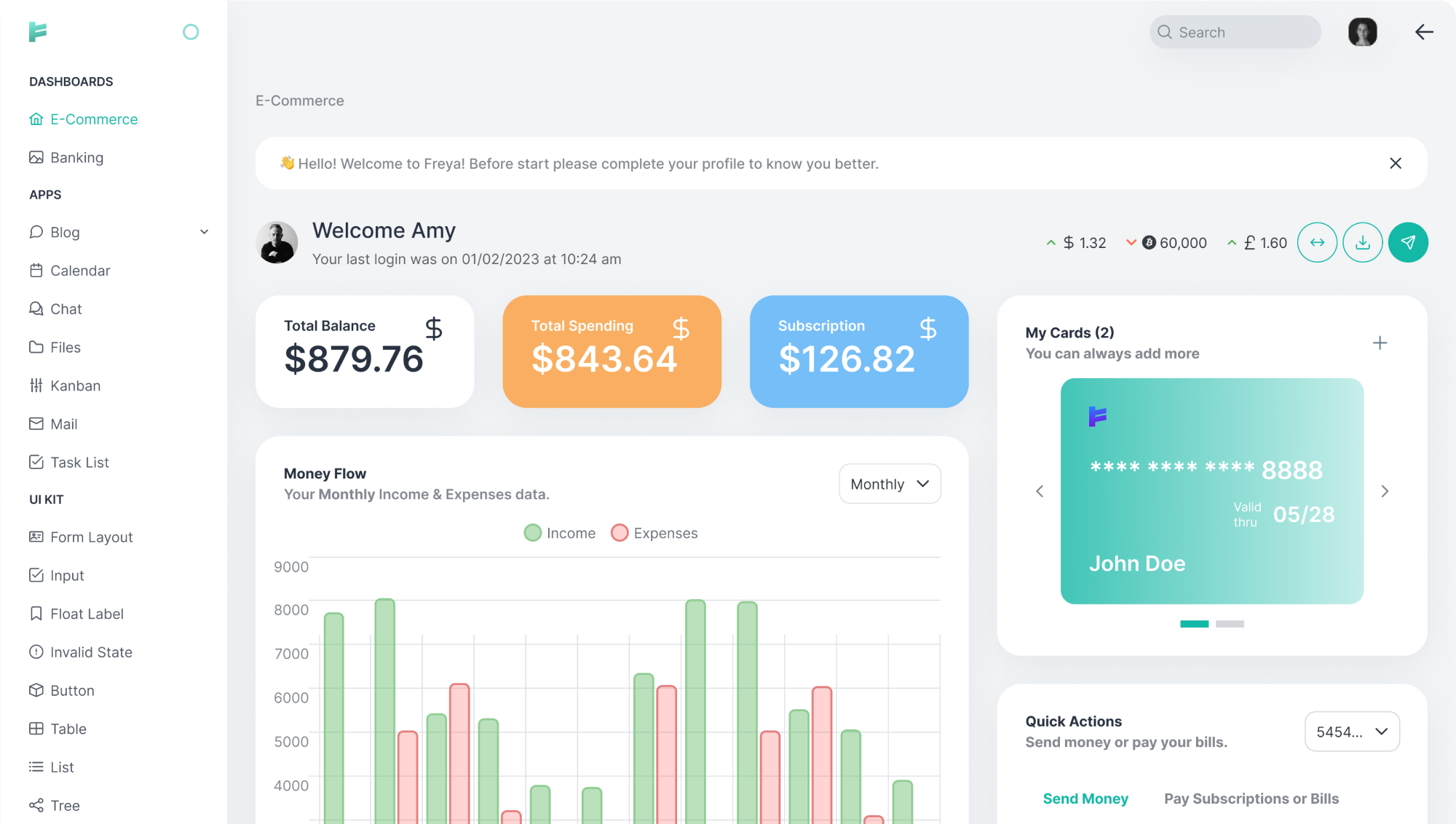 Primevue Vue Ui Component Library 8700