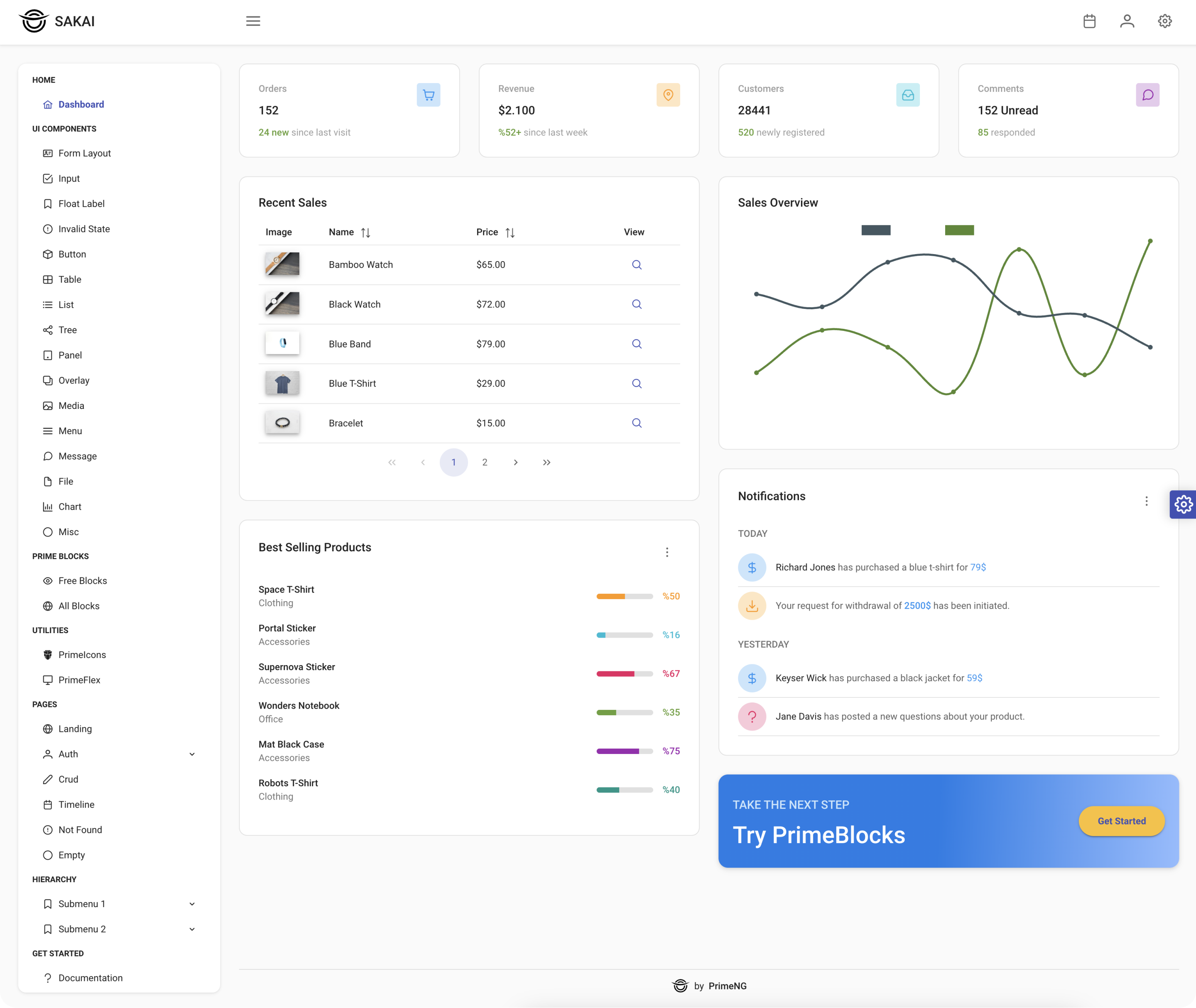 Primevue Vue Ui 组件库 Primevue 组件库